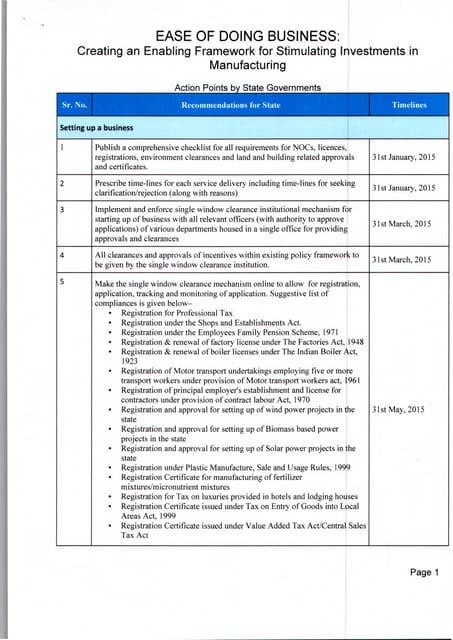 Nurul Husna's Resume | PDF