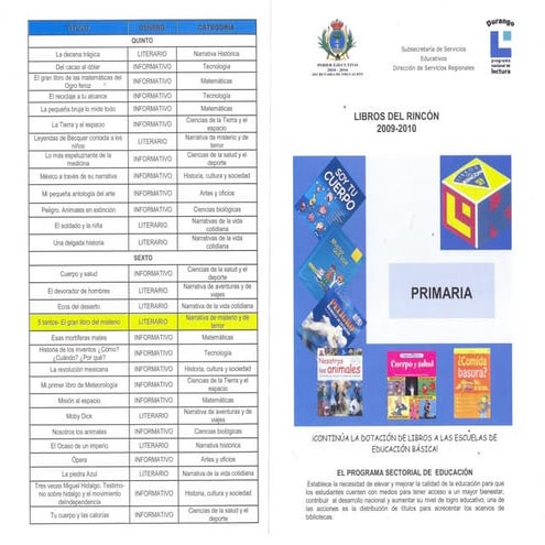 Diptico primaria | PDF