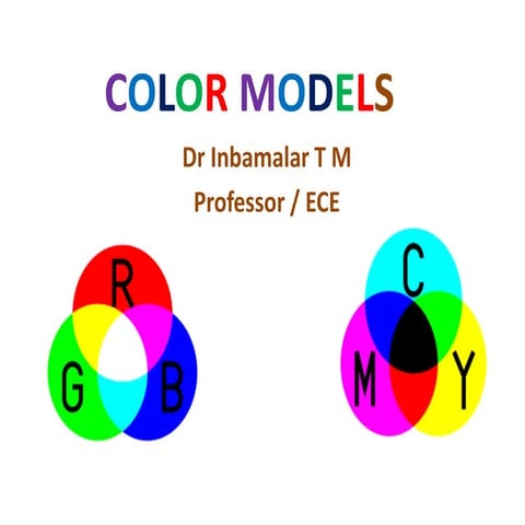 Image color models | PPT