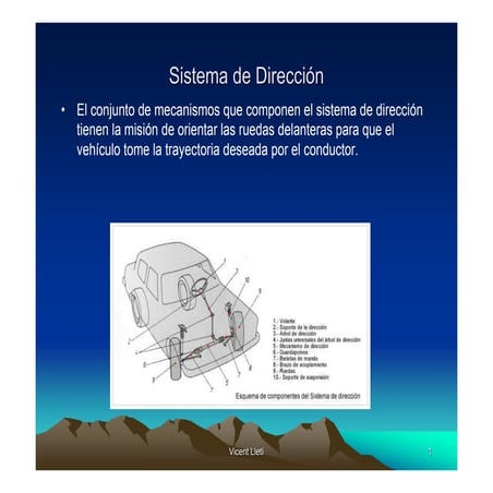 Geometria y angulos de dirección | PPT