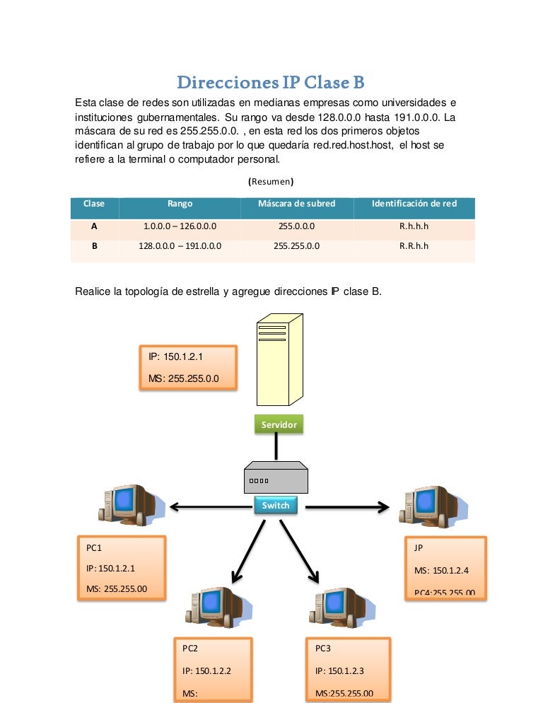 Direcciones ip clase b