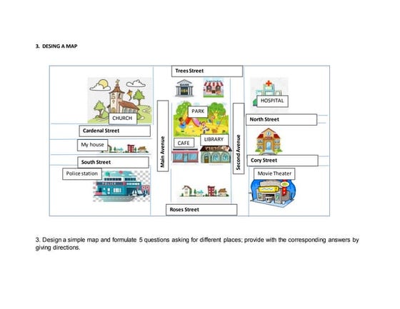 Giving directions 1st grade | PPT