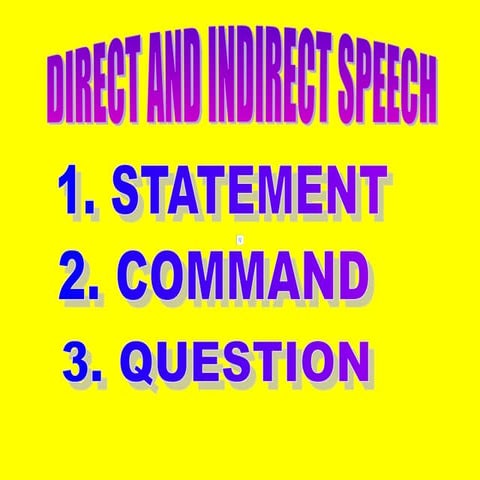 understanding-direct-and-indirect-speech.ppt