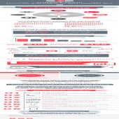 Direct Mail How To Succeed In The Digital Era Direct Mail How To Succeed In The Digital Era