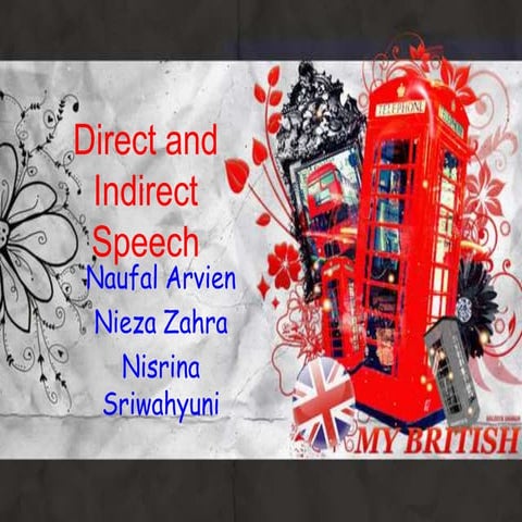 Direct and indirect speech | PPTX