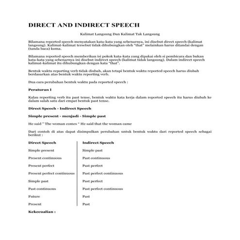 Direct and indirect speech | PDF