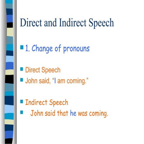 Direct and indirect speech | PPT