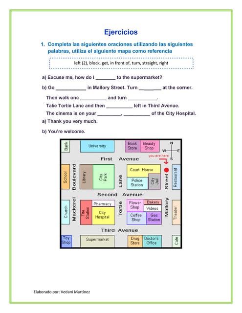 IELTS Task 1 Describing Maps | PPTX
