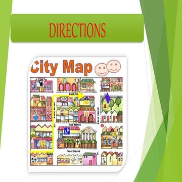 Directions - Vocabulary | PPT