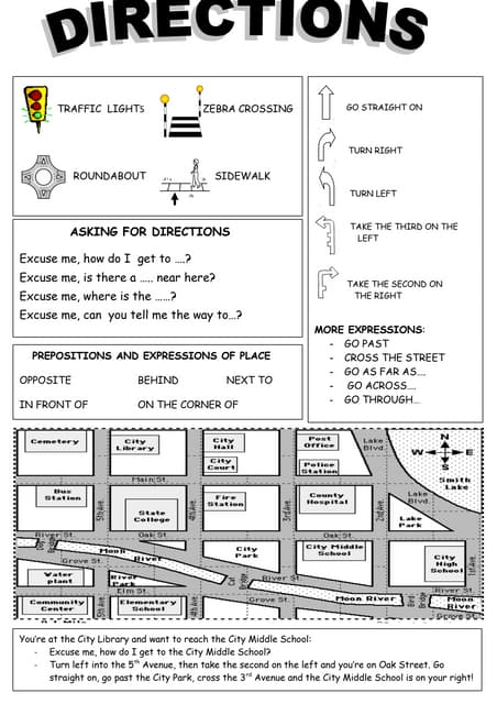 Giving directions | PPT