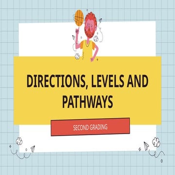Learning about Location, Space, Directions, Levels and Pathways | PPT