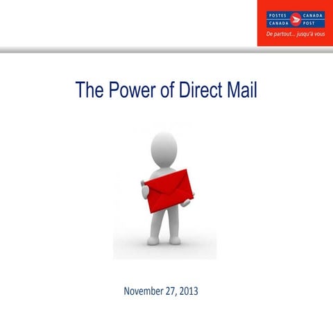 Direct mail stats & best practices 2013 | PPT