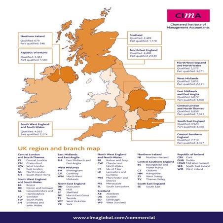 CIMA Direct Mail Uk Region And Branch Map | PDF | Business | Business ...