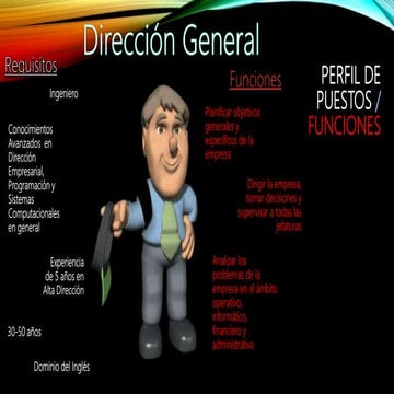 Director general | PPTX