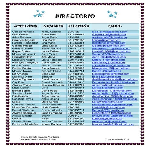 Directorio telefonico