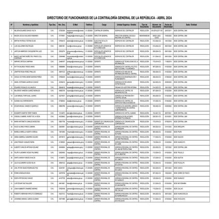 DIRECTORIO órgano de control institucional - ABRIL 2024.pdf