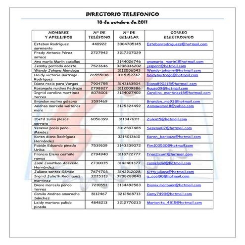 Directorio telefonico | PDF