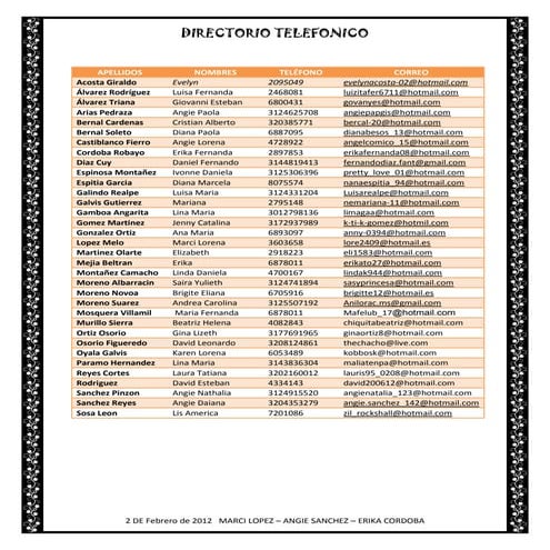 Directorio telefonico | PDF | Email | Internet