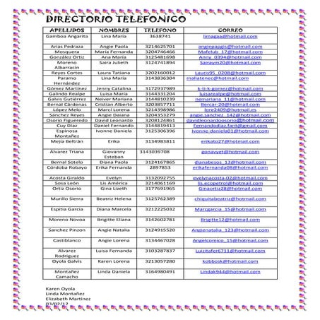 Directorio telefonico. | PDF