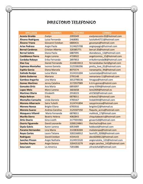 Directorio telefonico. | PDF