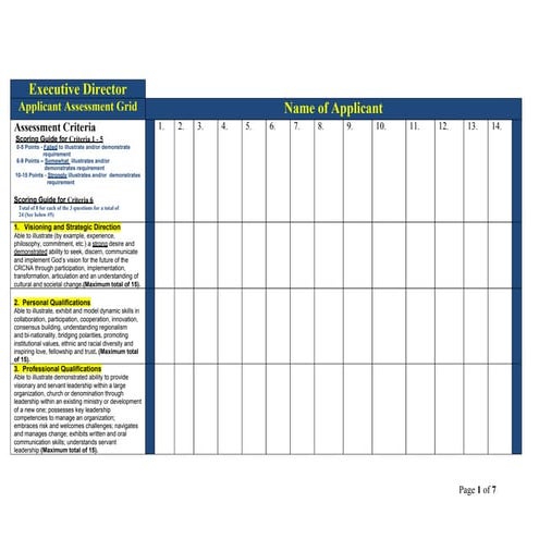 Director qualifications 2014 | PPT