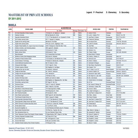 directory-of-private-schools-2011-researchers-copy1.pdf