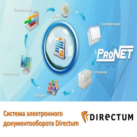 Система электронного документооборота Directum | PPT
