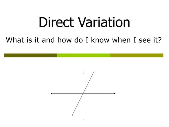 directvariation.ppt