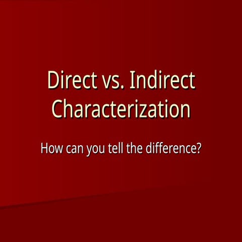 Characterization steal method | PPTX