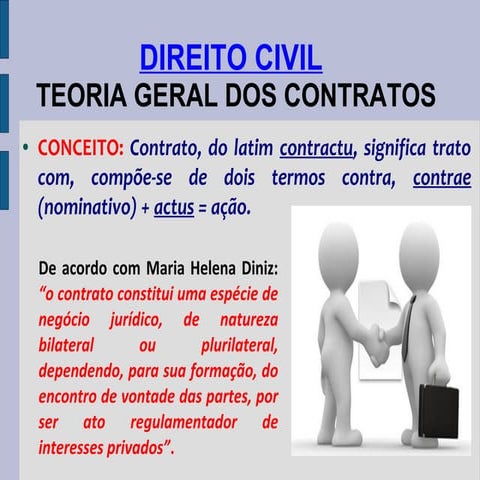 Direito civil 3 | ODP