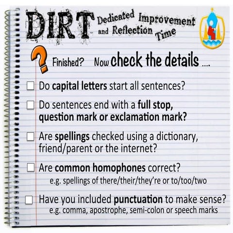 DIRT Mini-Mat | PDF