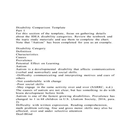 Disability Comparison TemplatePart 1For this section of | DOCX