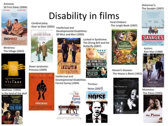 Horror and Idea Mood Boards | PPT