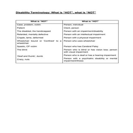 Disability terminology | PDF