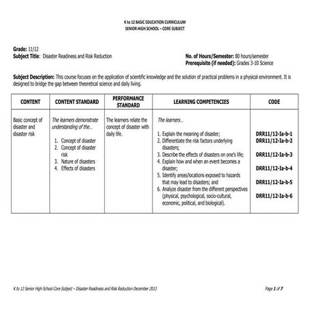 Disaster-Readiness-and-Risk-Reduction.pdf