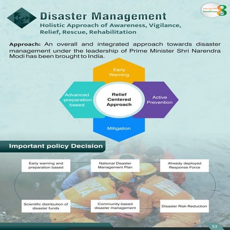 Disaster Management | PDF