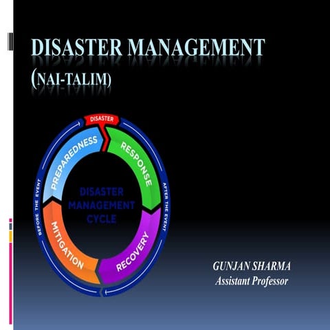Disaster Management.pptx