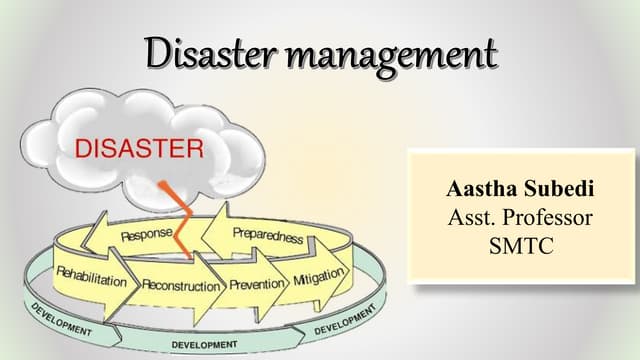 POWERPOINT PRESENTATION ON DISASTER MANAGEMENT | PPTX