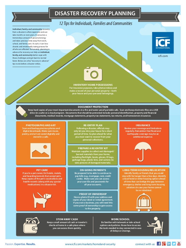 Disaster Recovery Planning Tips National Preparedness Infographic disaster-recovery-planning-tips-national-preparedness-infographic