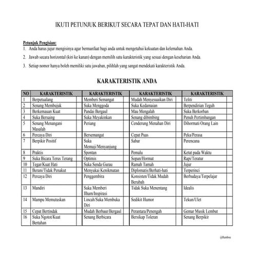CONTOH KUESIONER PERSONALITY DISC RAMBOE.pdf