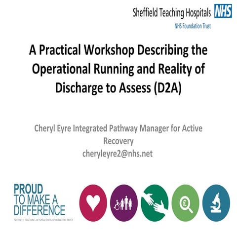 Discharge to assess | PPT