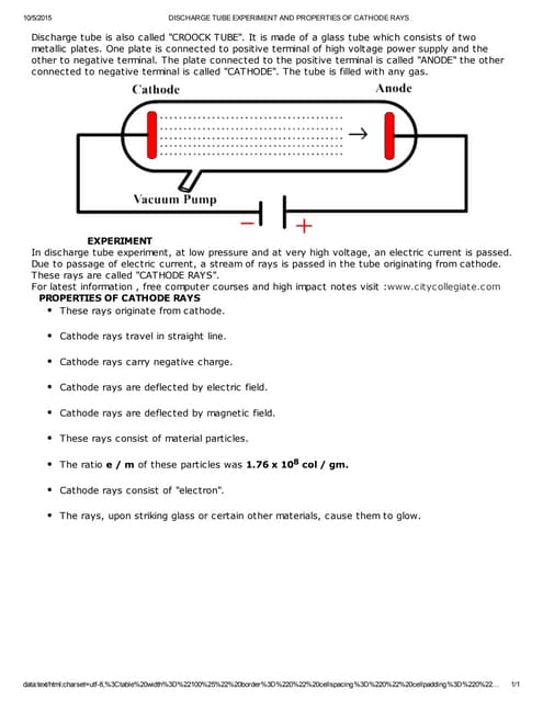 Properties of cathode and anode rays | PPTX