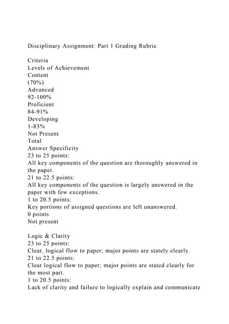 ENGL 300Research Paper Grading RubricCriteriaLevels of Achie.docx