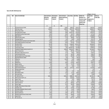 disclosure-of-commission-and-expenses paid | PDF