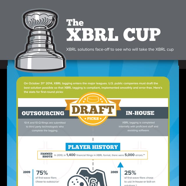 INFOGRAPHIC: The XBRL Cup | PDF