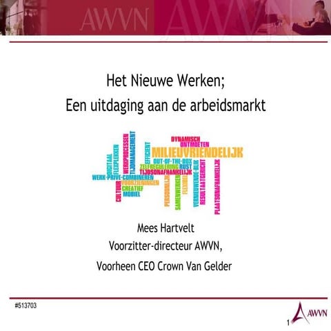 Het nieuwe Werken; Een uitdaging aan de arbeidsmarkt | PPT