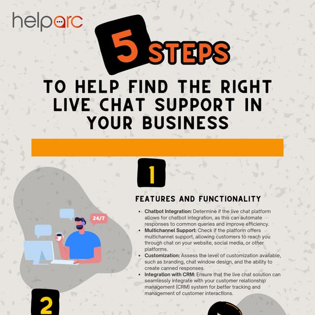 Why-Chat-Moderation-is-Critical-for-Brand-Reputation.pptx