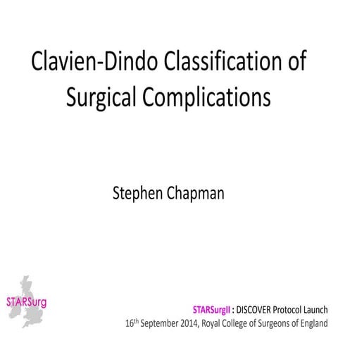 Discover Clavien-Dindo Classification | PPTX