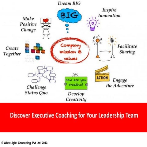 Discover executive coaching | PDF