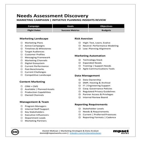 Data Discovery Process | PDF